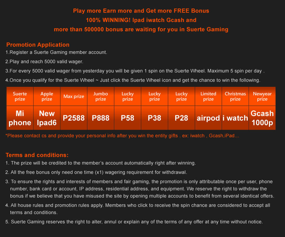 Aratbet | The most Trusted Online Slot Game in Philippines | aratbet.com| ARATBET